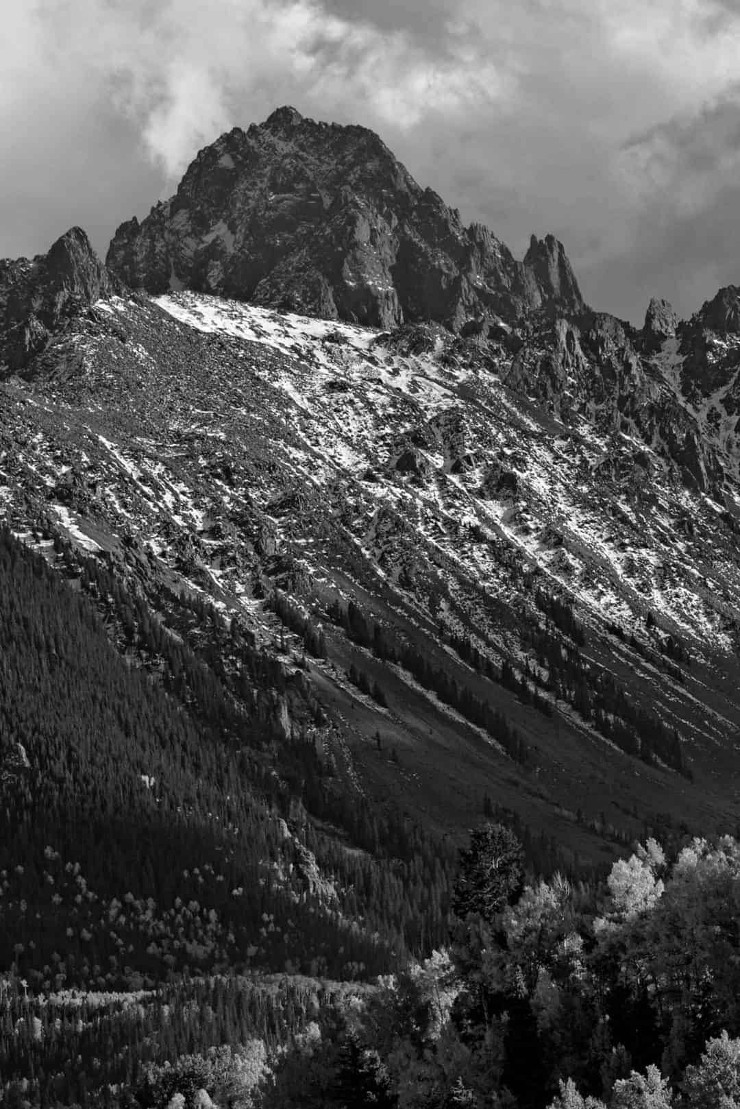 Lightroom Profiles | Matt Kloskowski